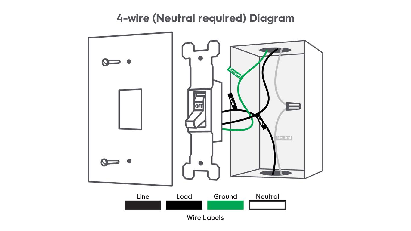 How To Wire A 3 Wire Dimmer Switch 3 Way Switch Wiring Diagr