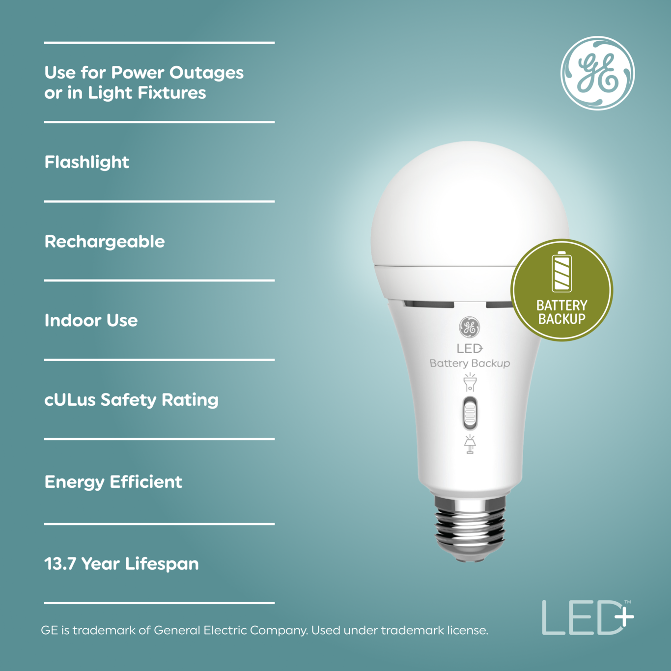 GE LED+ Battery Backup A21 LED Light Bulbs with Built-in Flashlight