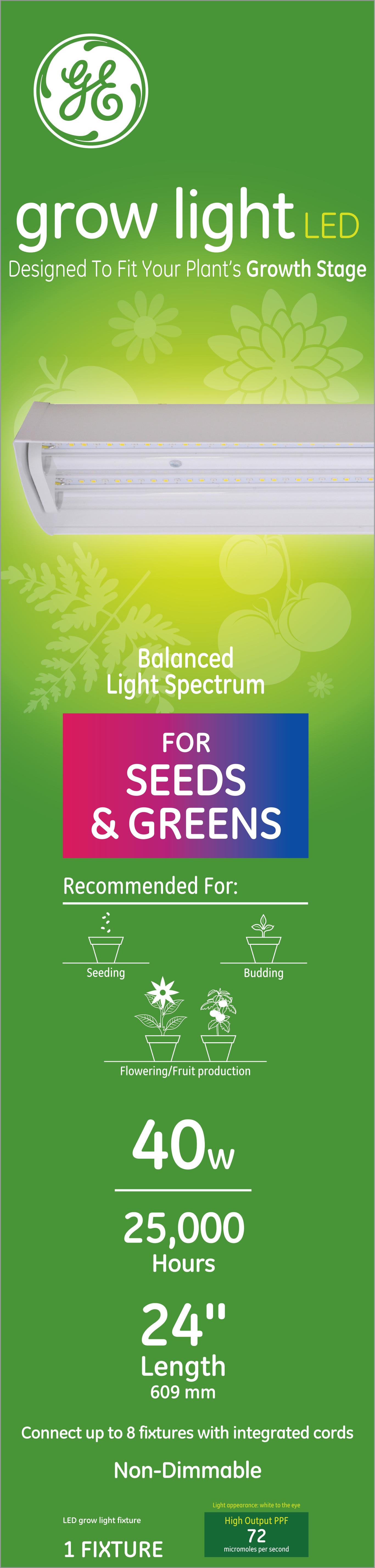 GE Grow LED Light Bulbs for Seeds and Greens, Linear Fixture, 40 Watts ...