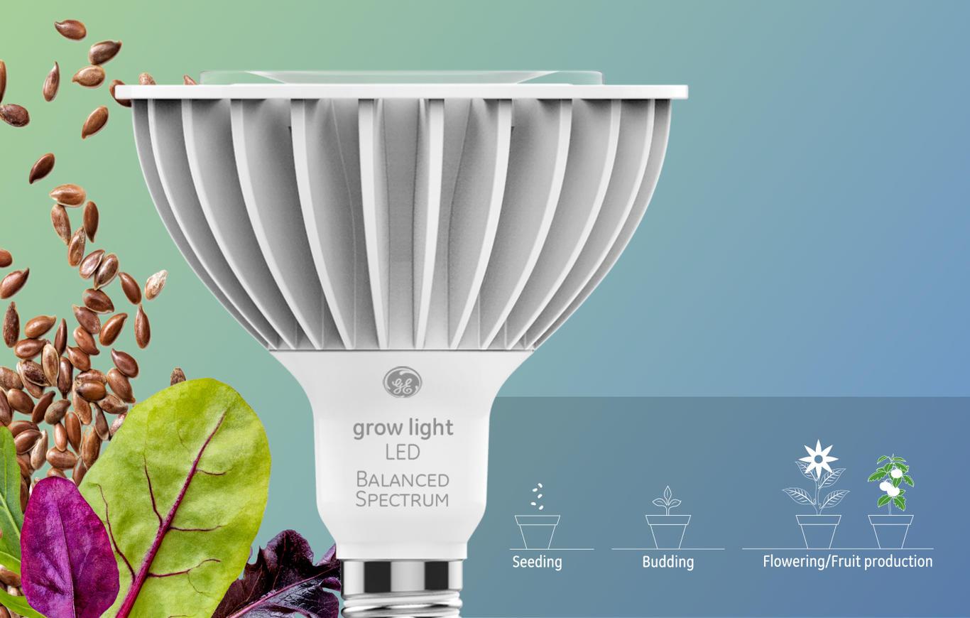 LED Grow Lights for Plants | Grow Light Bulbs